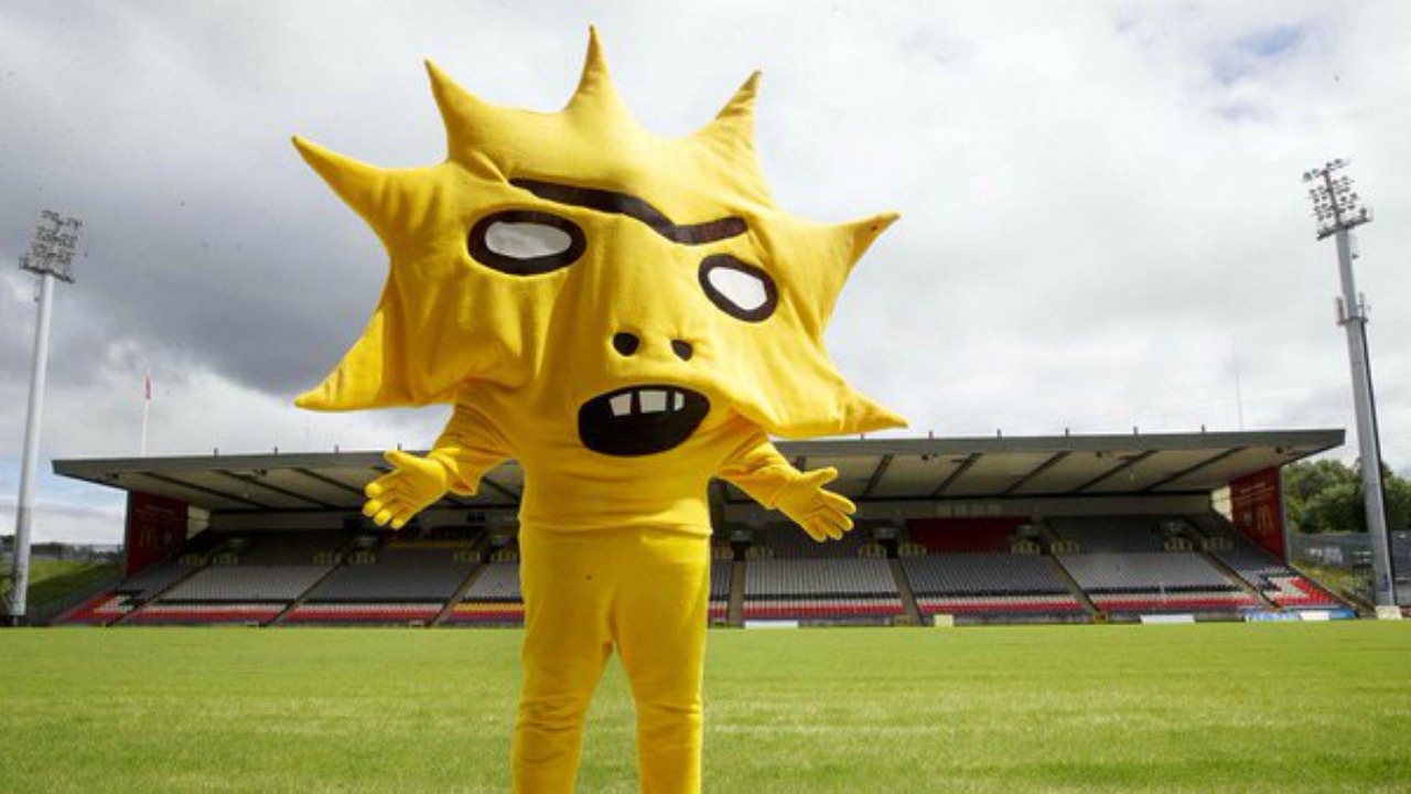 Can You Guess The Names Of These Soccer Mascots? | The18
