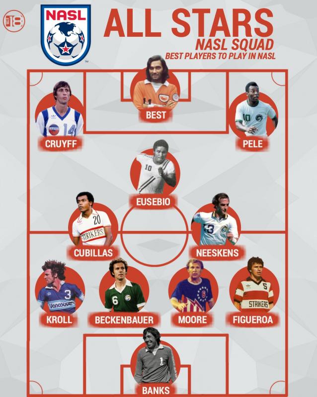 NASL vs MLS XI: Which League Had Better Players?