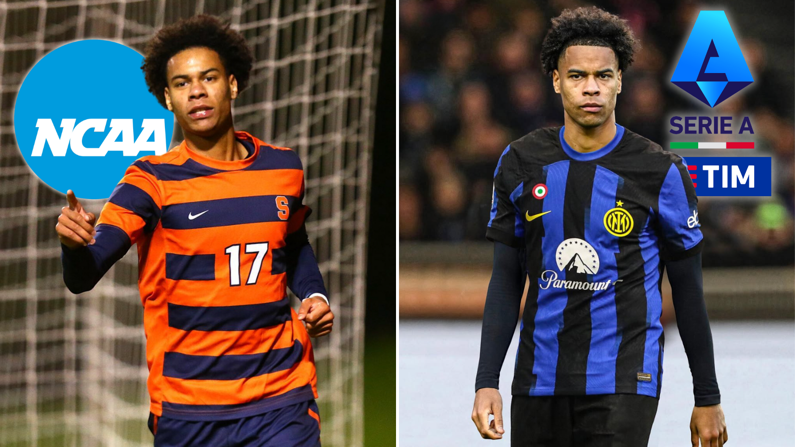 Top NCAA soccer players in Europe past and present