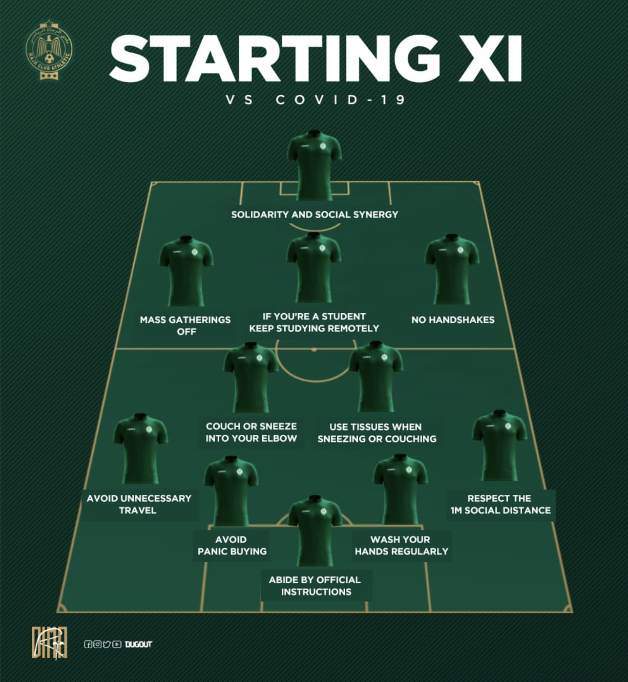 Meet The Starting XI For The COVID-19 Football Match