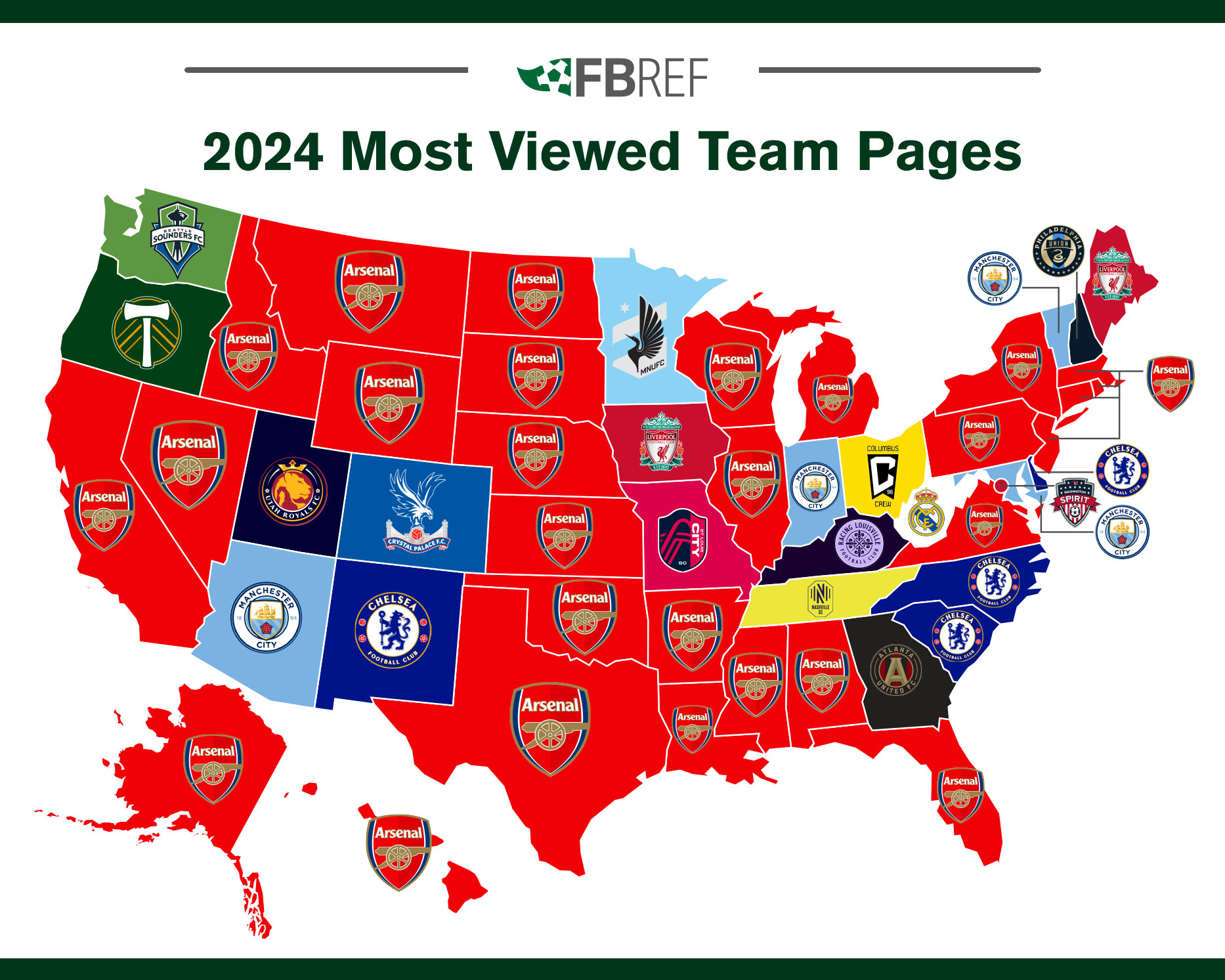 2024 FBref soccer map shows Arsenal takeover in USA