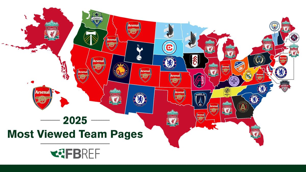 Most-viewed soccer teams by state 2025: Liverpool and Arsenal battle ...