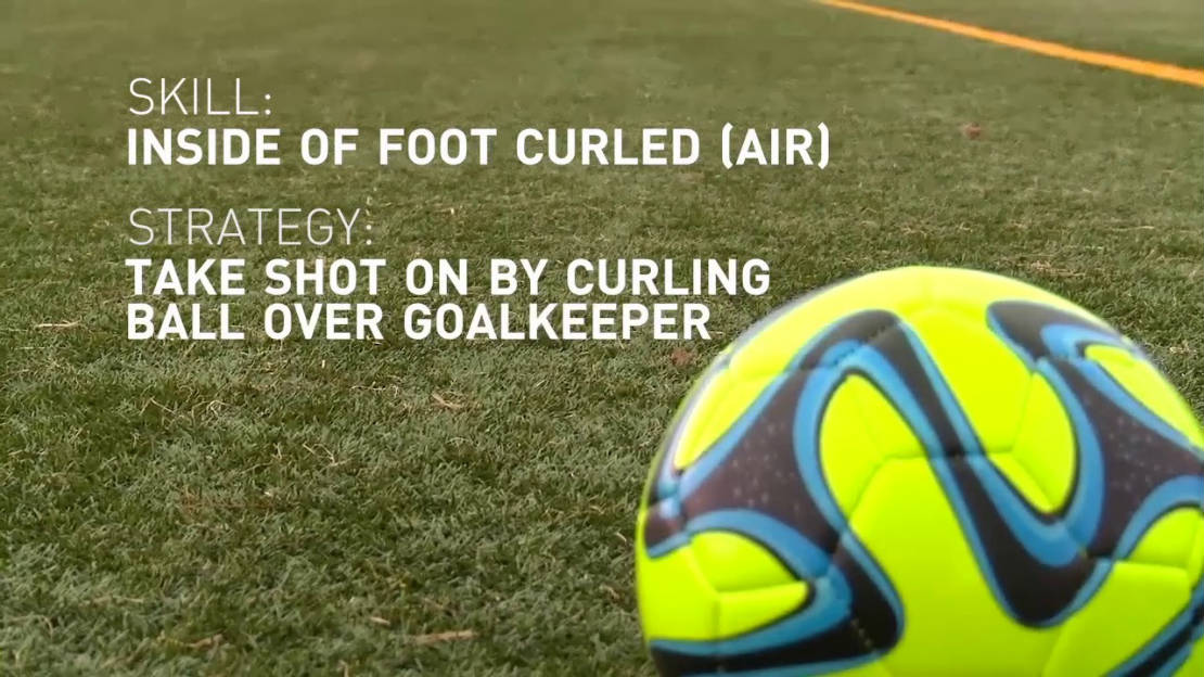 Inside Of Foot Curled | The18