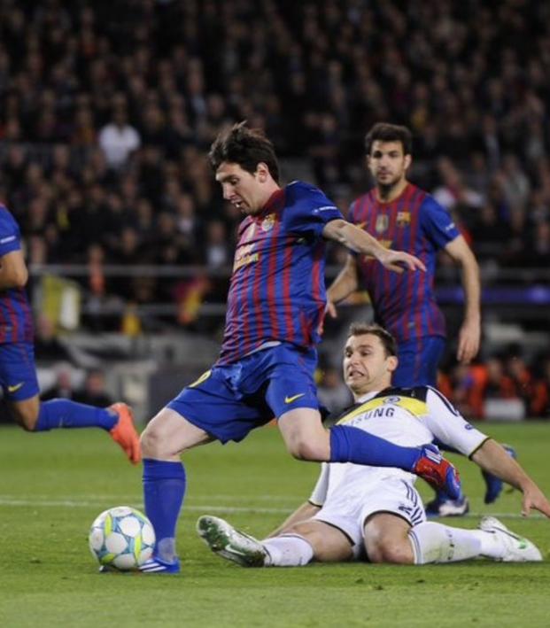 Messi Champions League Goals By Country