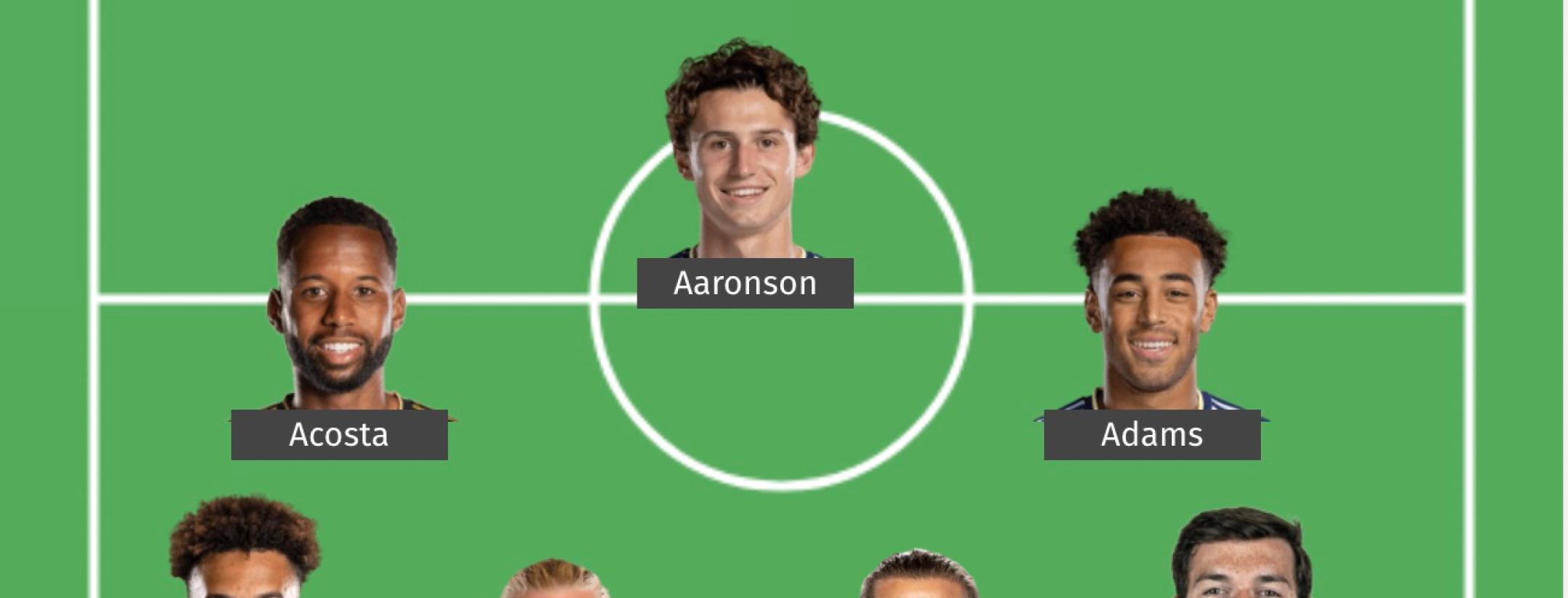USA predicted starting lineup vs. England | The18
