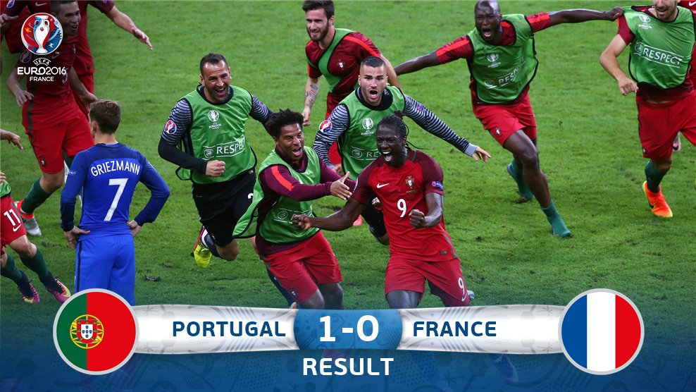 Eder's Goal Wins Euro 2016