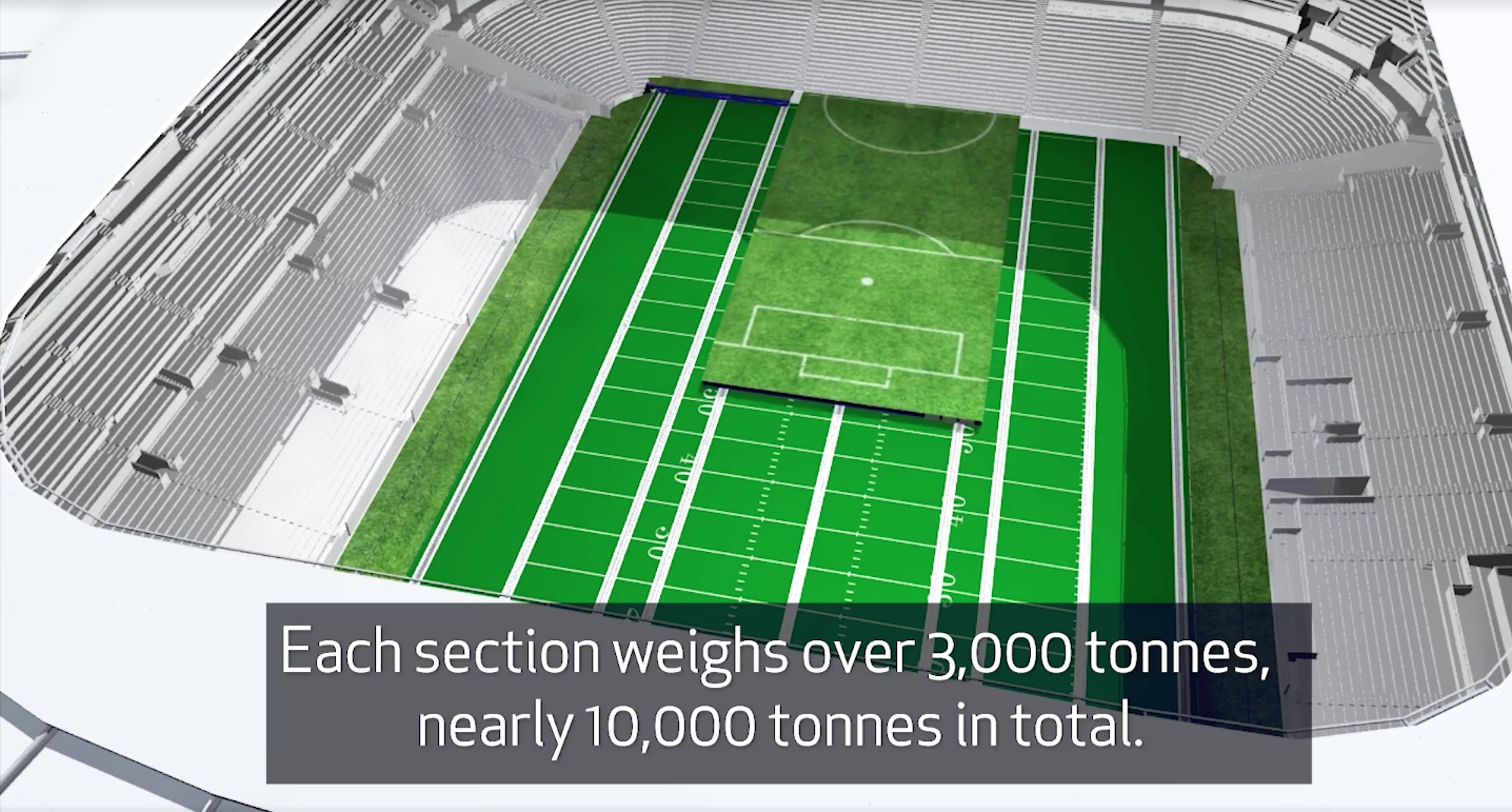 Tottenham new stadium's retractable field